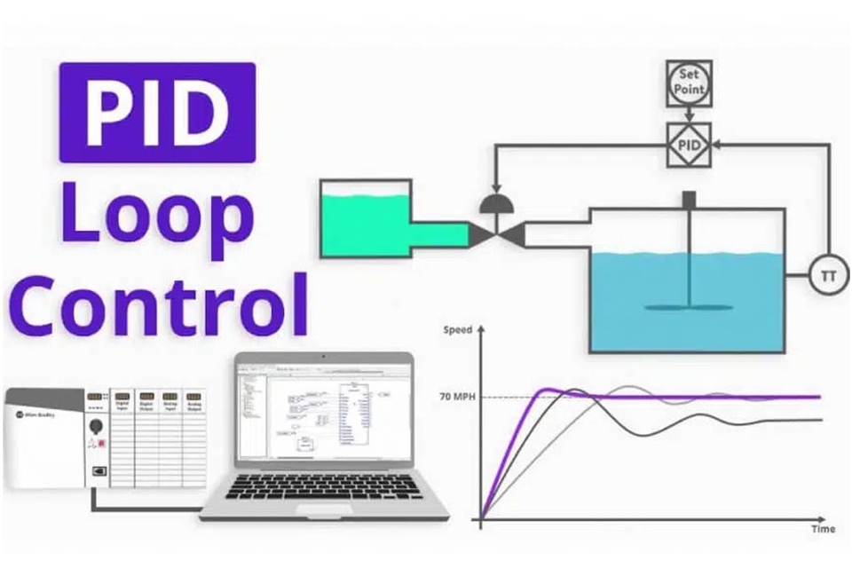 PID là gì? Nguyên lý hoạt động và ứng dụng bộ điều khiển PID trong công nghiệp