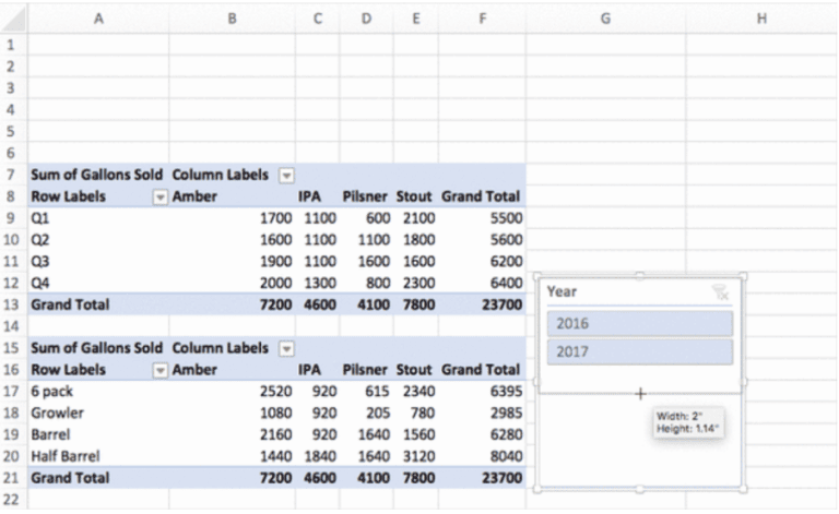 Hướng dẫn sử dụng Pivot Table từ cơ bản đến nâng cao chi tiết và dễ hiểu