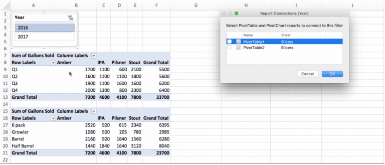 Hướng dẫn sử dụng Pivot Table từ cơ bản đến nâng cao chi tiết và dễ hiểu
