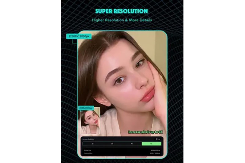 Retake AI là gì? Điểm danh các tính năng của Retake AI