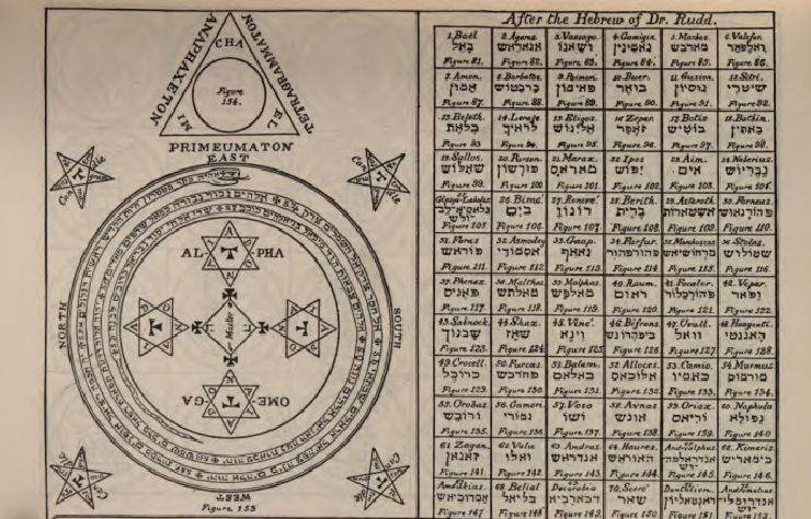 Sigil là gì? Ý nghĩa, nguồn gốc và các loại sigil phổ biến trong huyền ...