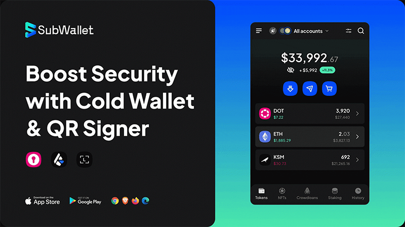 SubWallet là gì? Ví tiền điện tử cho hệ sinh thái Polkadot
