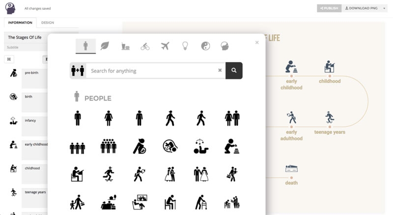 Gợi ý các công cụ tạo infographic bằng AI dễ sử dụng, chất lượng