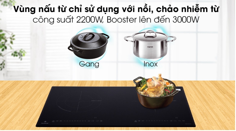 Top bếp hồng ngoại đôi tốt 2025: Hiện đại, tiết kiệm điện năng