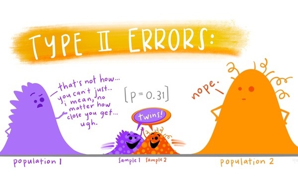 Type là gì trong tiếng Anh? Nghĩa chuẩn, cách dùng, ví dụ dễ hiểu và ...