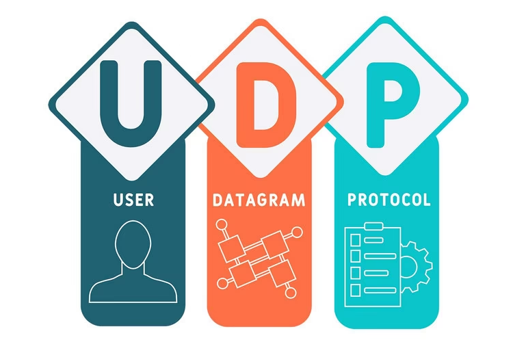 Giao thức UDP là gì? Tìm hiểu chi tiết về UDP trong mạng máy tính
