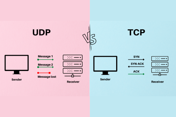 Giao thức UDP là gì? Tìm hiểu chi tiết về UDP trong mạng máy tính