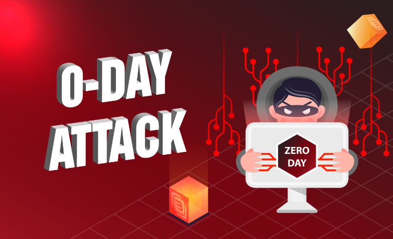 Zero-day là gì? Hiểu đúng để bảo vệ bạn khỏi lỗ hổng nguy hiểm